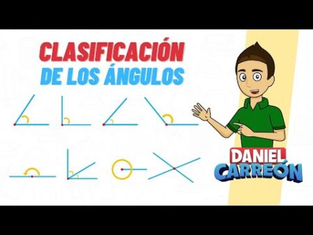 Descubre qué es el ángulo de 180 grados y cómo se llama en matemáticas ...