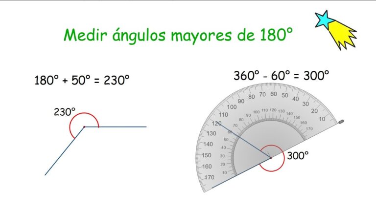 Descubre el nombre del ángulo que mide más de 180 grados: ¡La respuesta ...